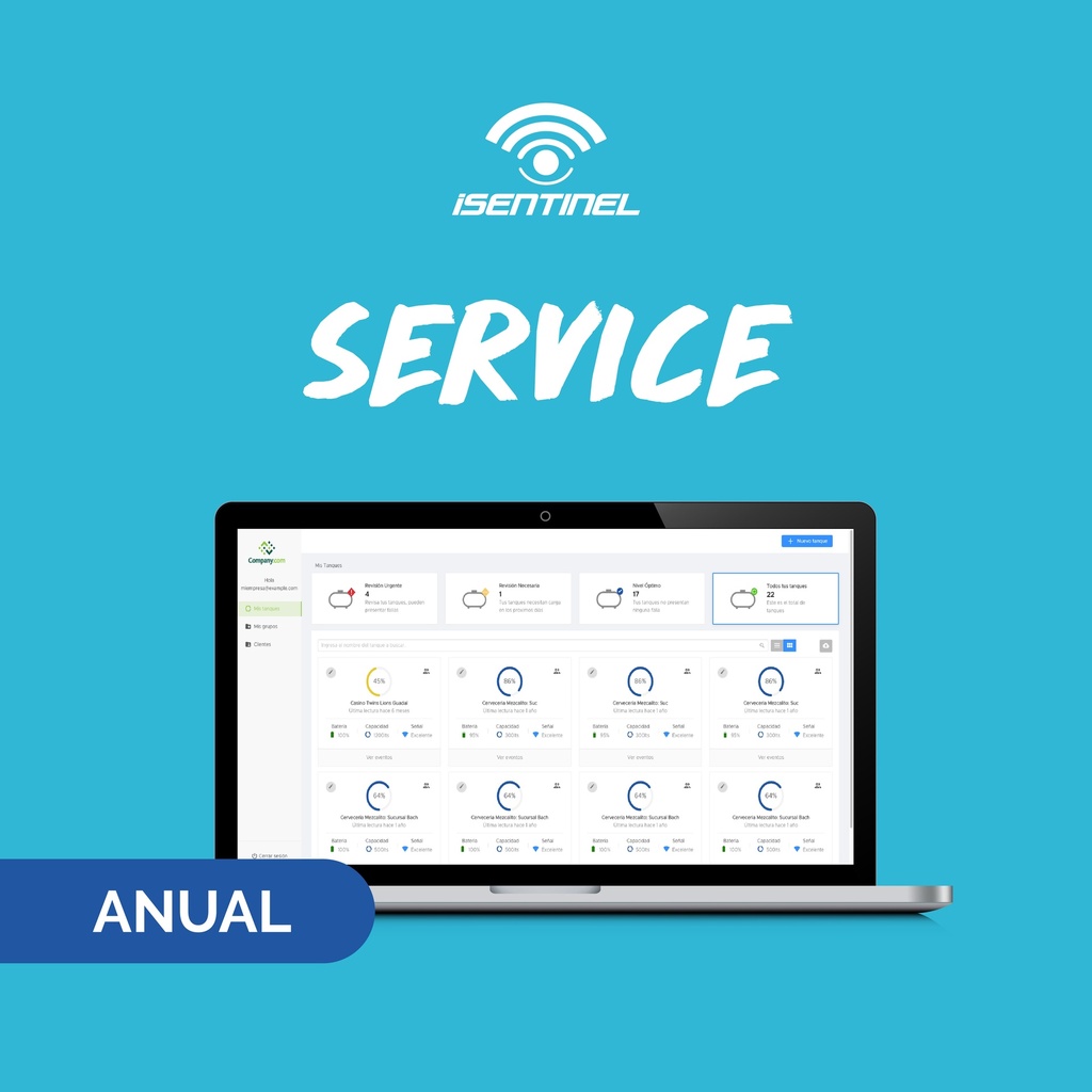 iSentinel Service · Anual | iSentinel